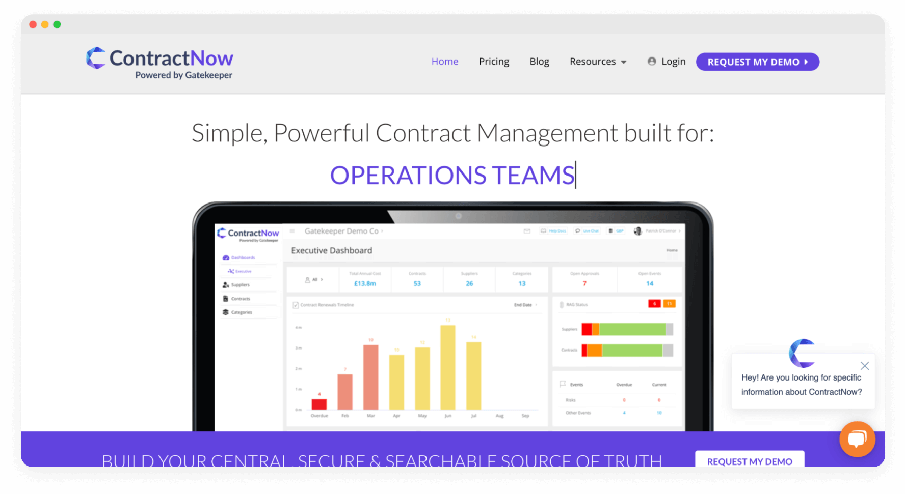 Top 15 contract management software solutions 2022 - signNow Blog